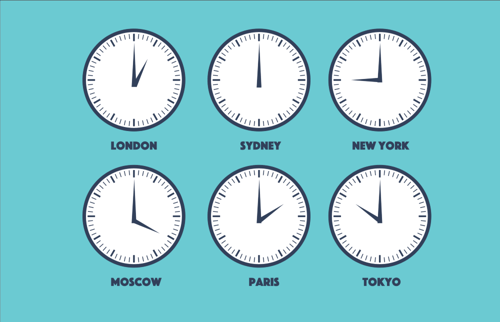 Handle Dates in any Timezone with Javascript