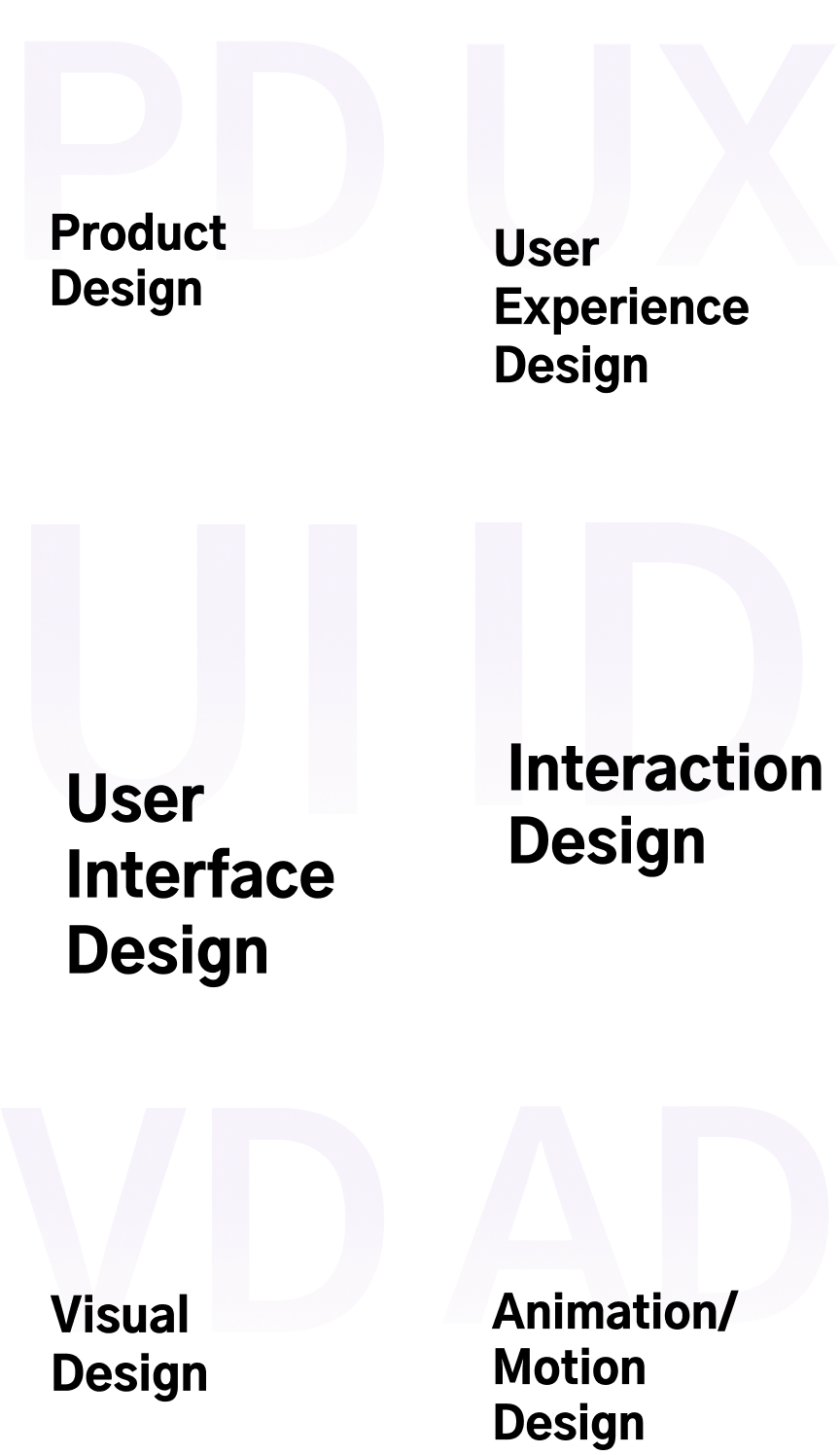 Building a Multidisciplinary Design Team, the Heady Way