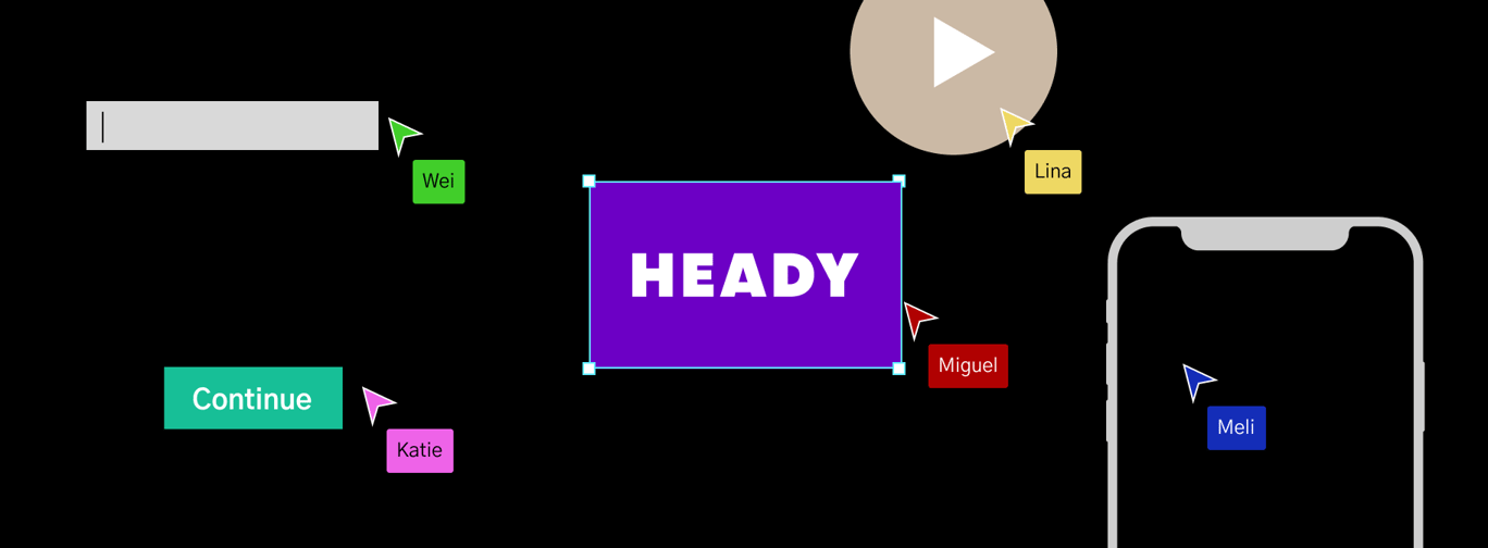 Building a Multidisciplinary Design Team, the Heady Way